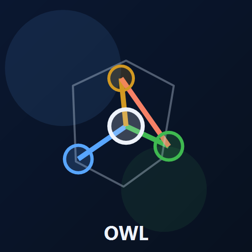 GraphWiki — Topic Knowledge Graphs for LLM Wikis